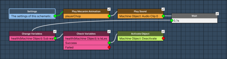 05 Walls, Food and Exit - Makinom